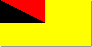 Negeri Sembilan’s identity | Almost all about Negeri Sembilan
